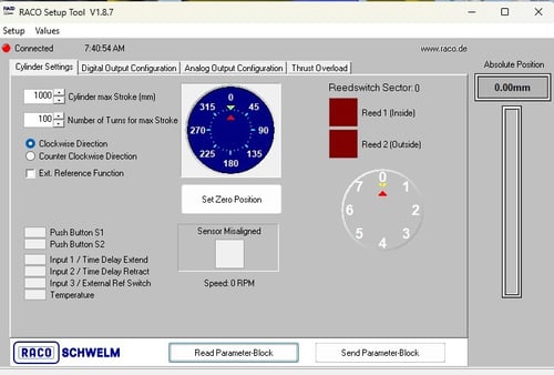 RACO Electronic Positioning Sensor (EPS)